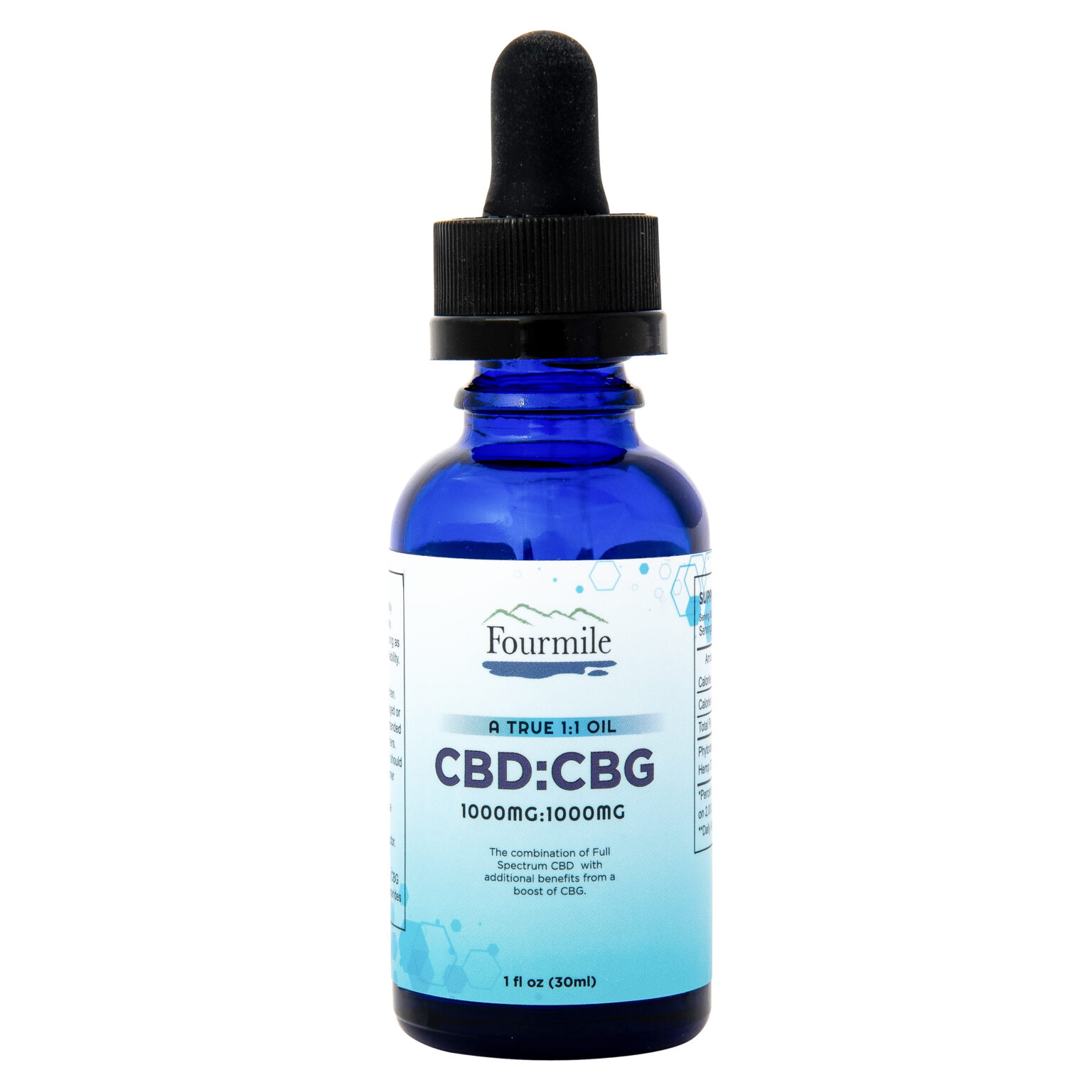 Best CBD Oil For Sale | Buy CBD Oil | Pure CBD Oil